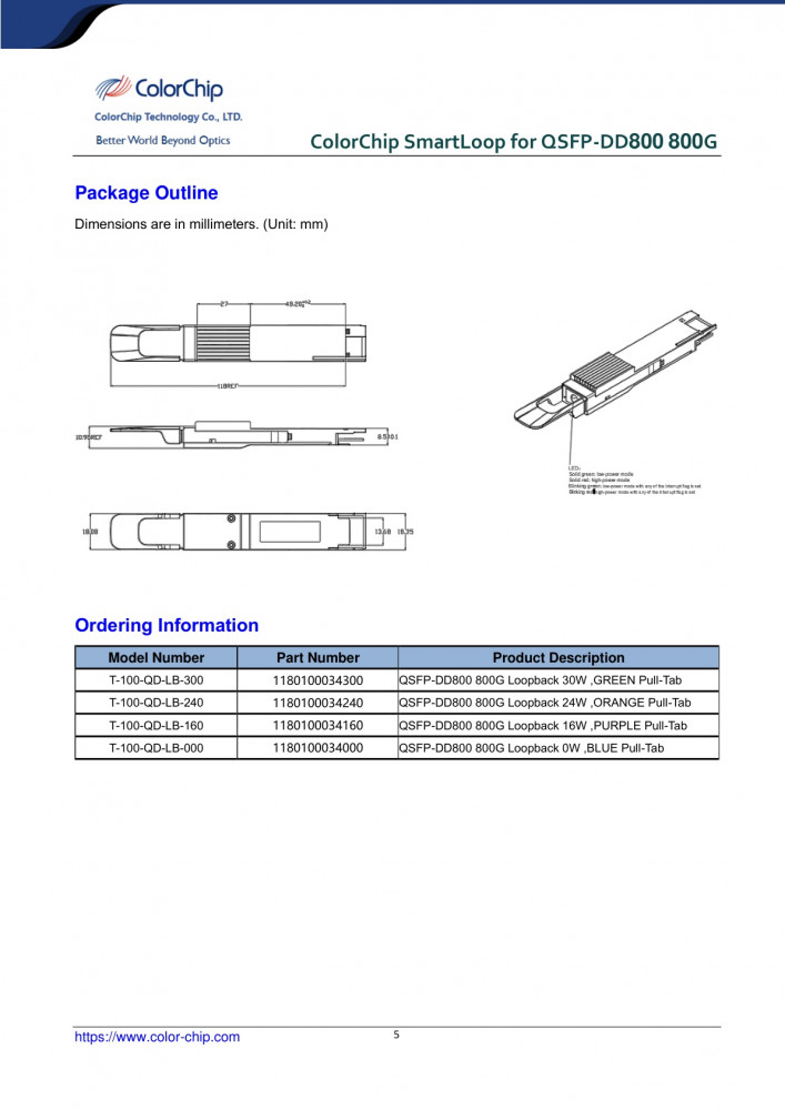 ColorChip QSFP-DD800 loopback documentation page 5