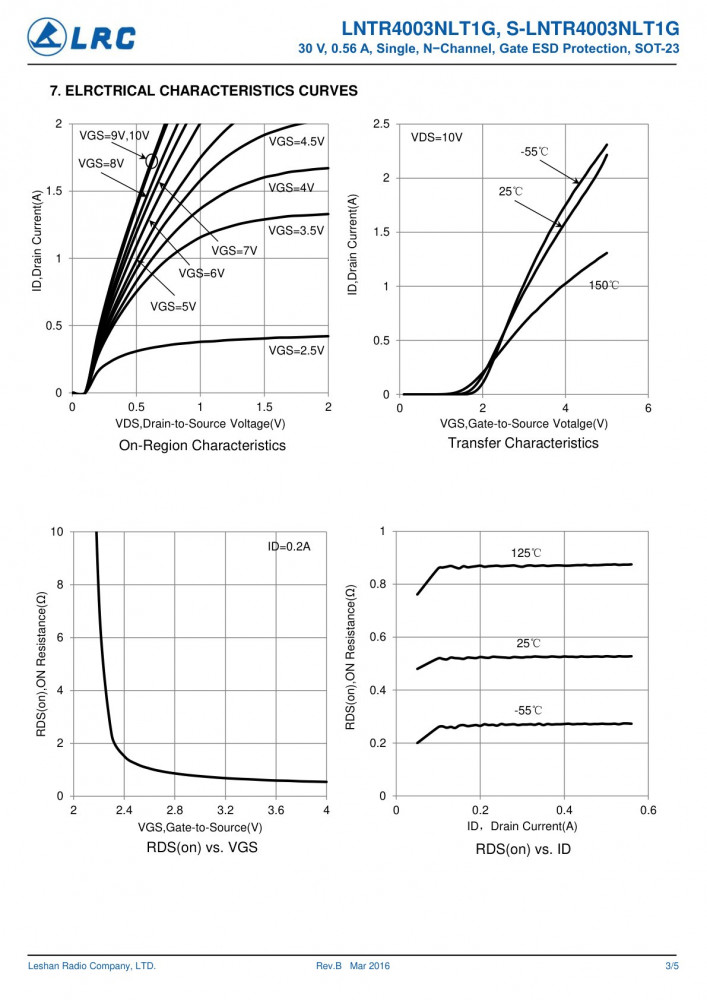 LNTR4003NLT1G datasheet page 3