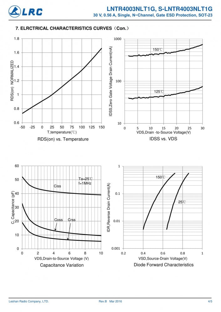 LNTR4003NLT1G datasheet page 4