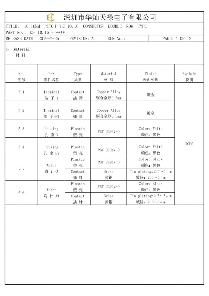 HC-10.16 approval specification page 4
