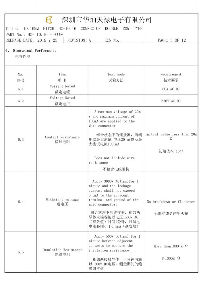 HC-10.16 approval specification page 5