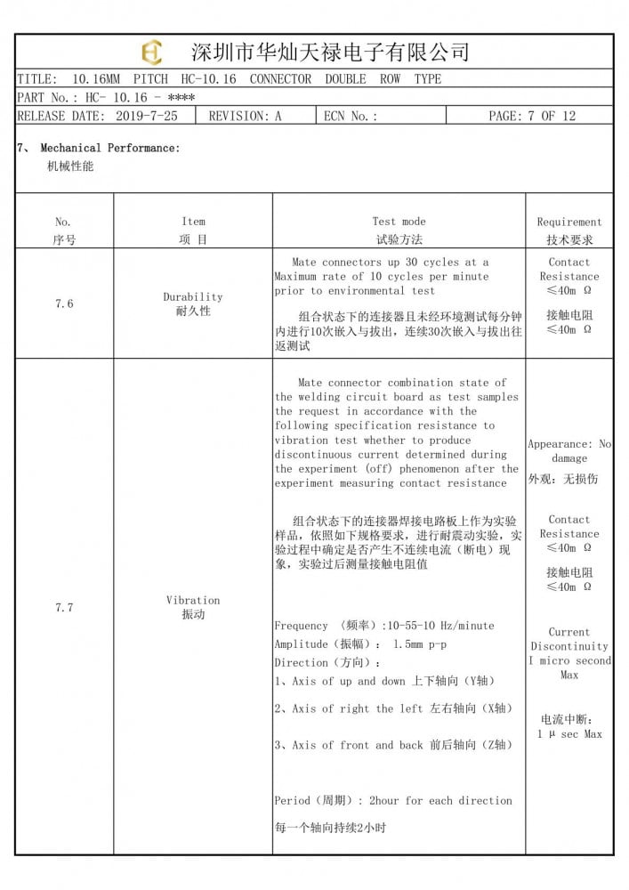 HC-10.16 approval specification page 7