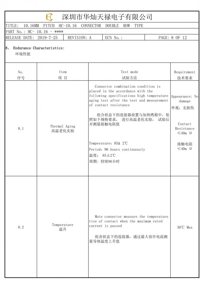 HC-10.16 approval specification page 8