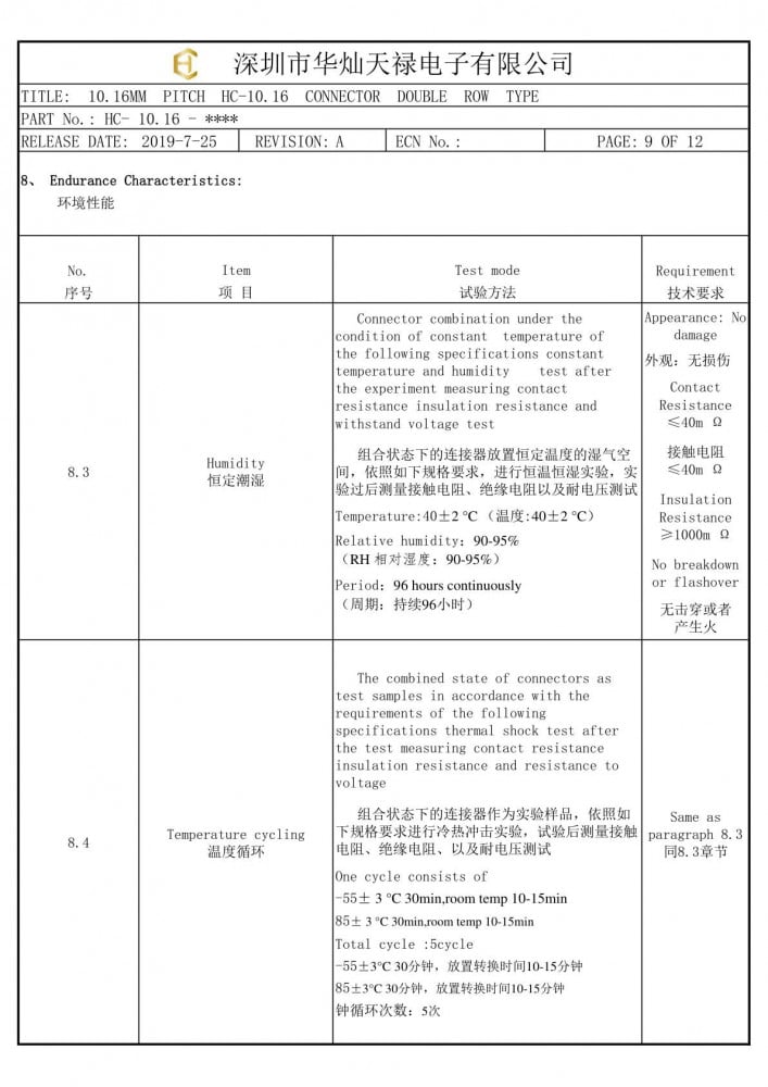 HC-10.16 approval specification page 9