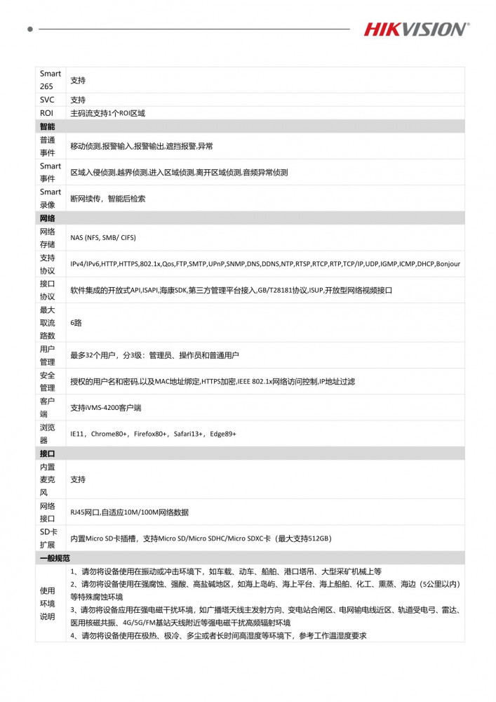 DS-2DC4C144DZ-DE(12xF1) document page 5