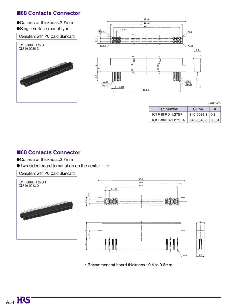 HRS IC1 series datasheet page 3
