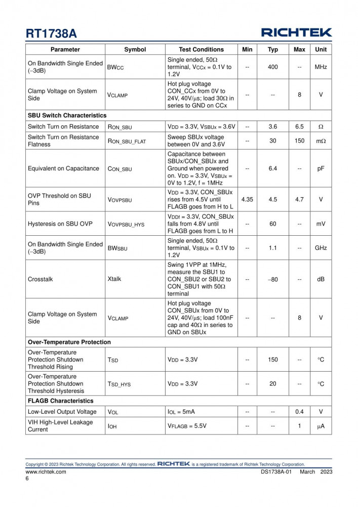 Product document page 6