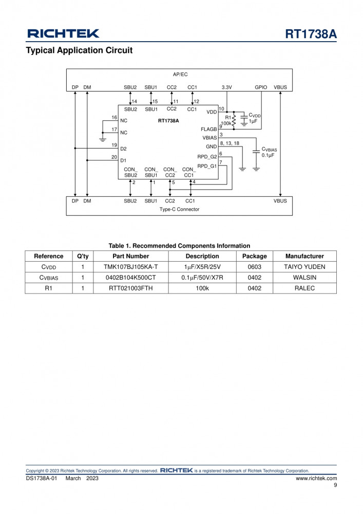 Product document page 9