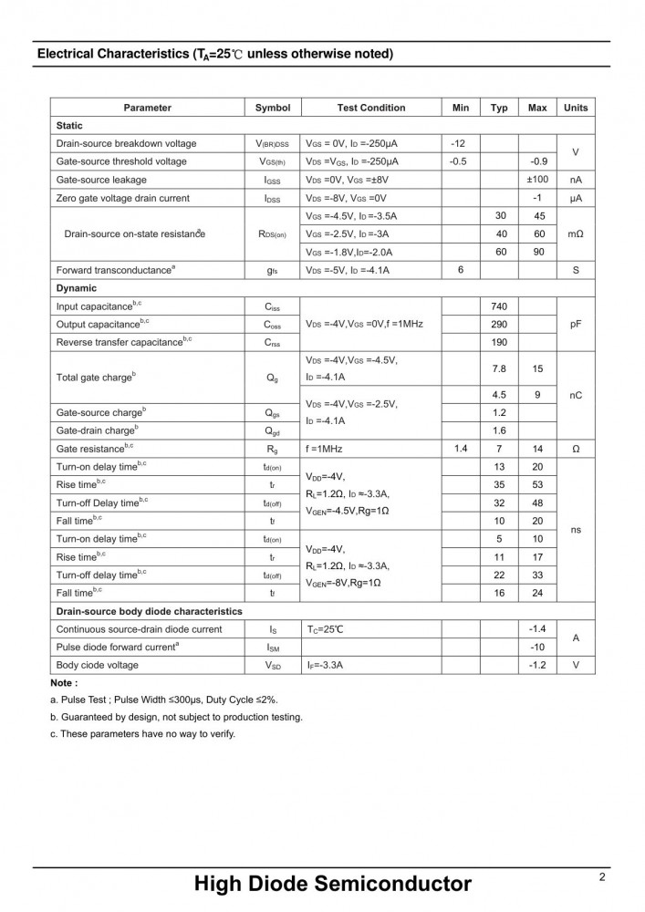HD2305 datasheet page 2