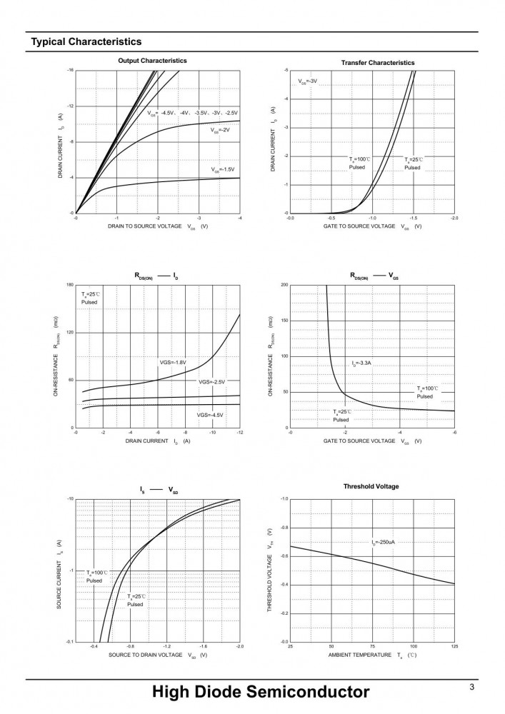 HD2305 datasheet page 3