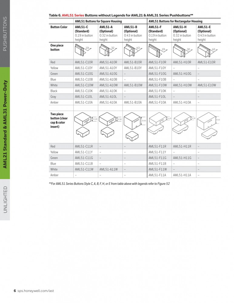 Honeywell AML datasheet page 6