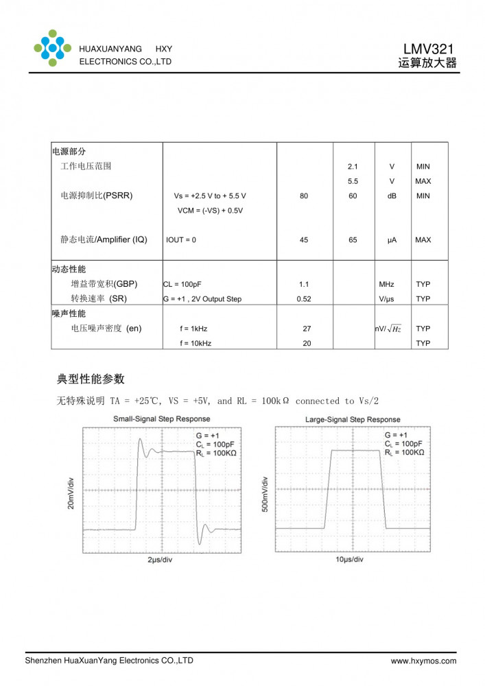 LMV321 datasheet page 3