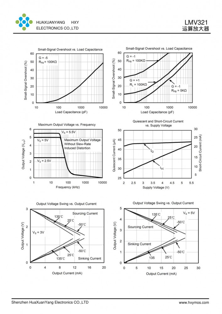 LMV321 datasheet page 4