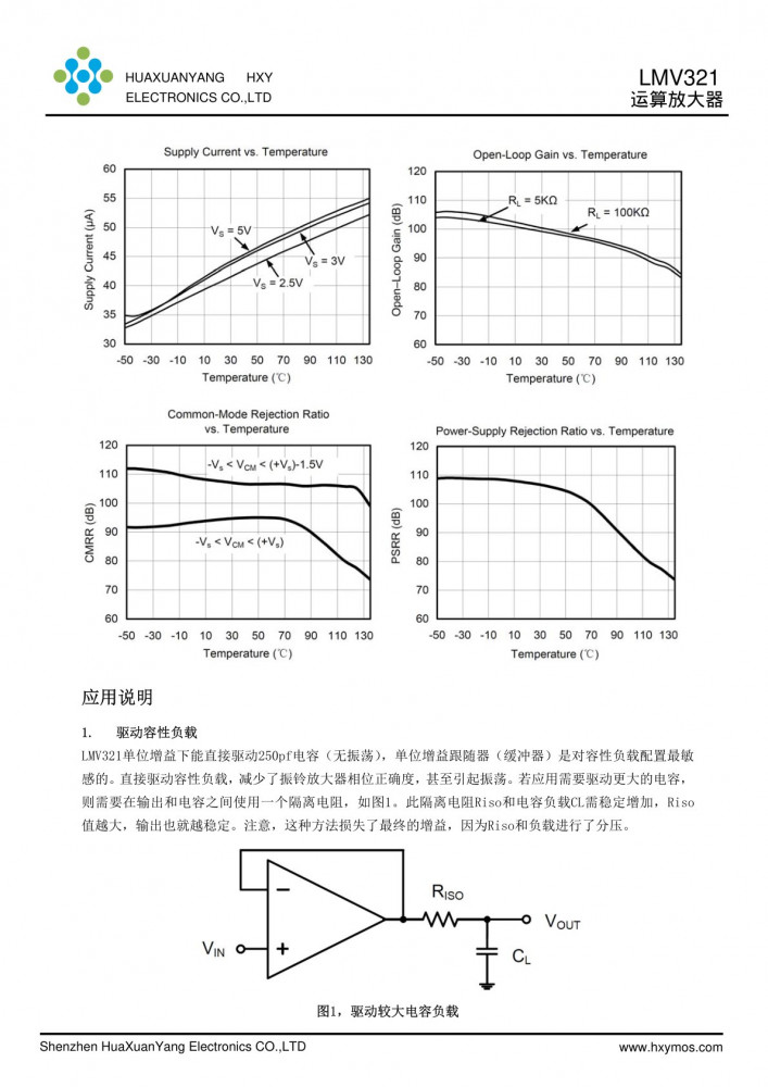 LMV321 datasheet page 5