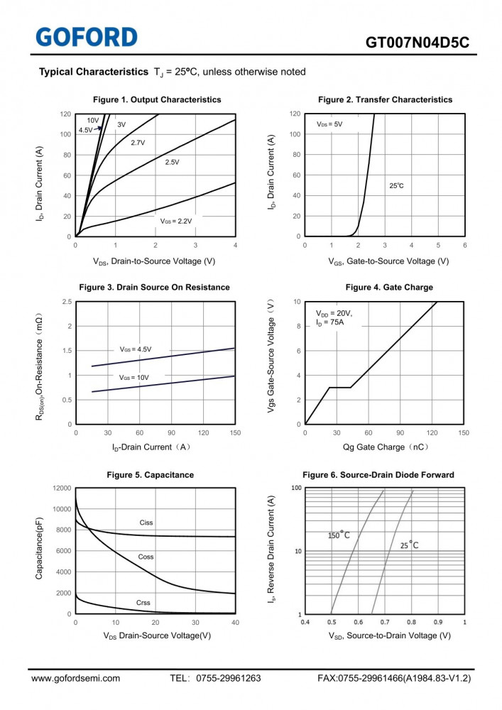GT007N04D5C datasheet page 4