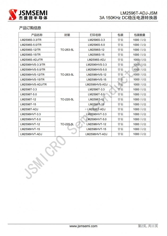 LM2596T-ADJ-JSM datasheet page 2