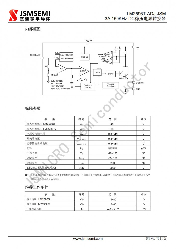 LM2596T-ADJ-JSM datasheet page 3