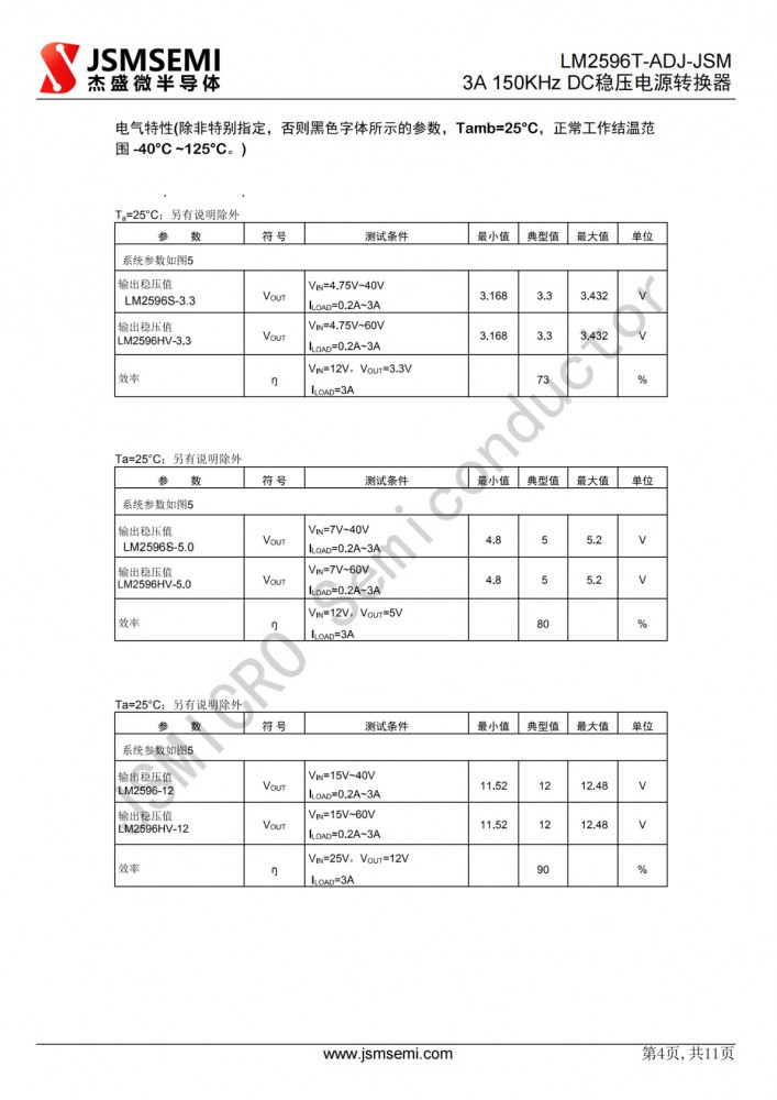 LM2596T-ADJ-JSM datasheet page 4