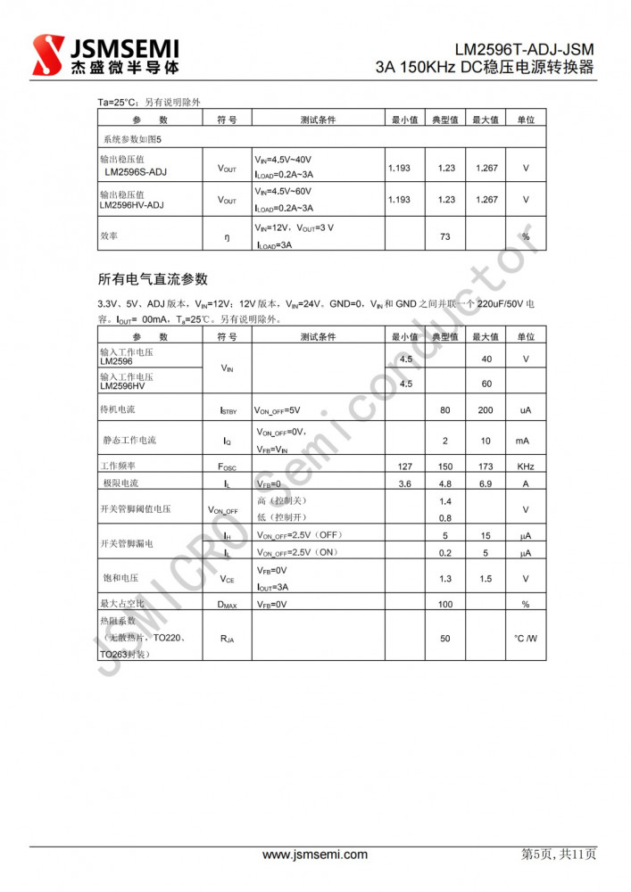 LM2596T-ADJ-JSM datasheet page 5