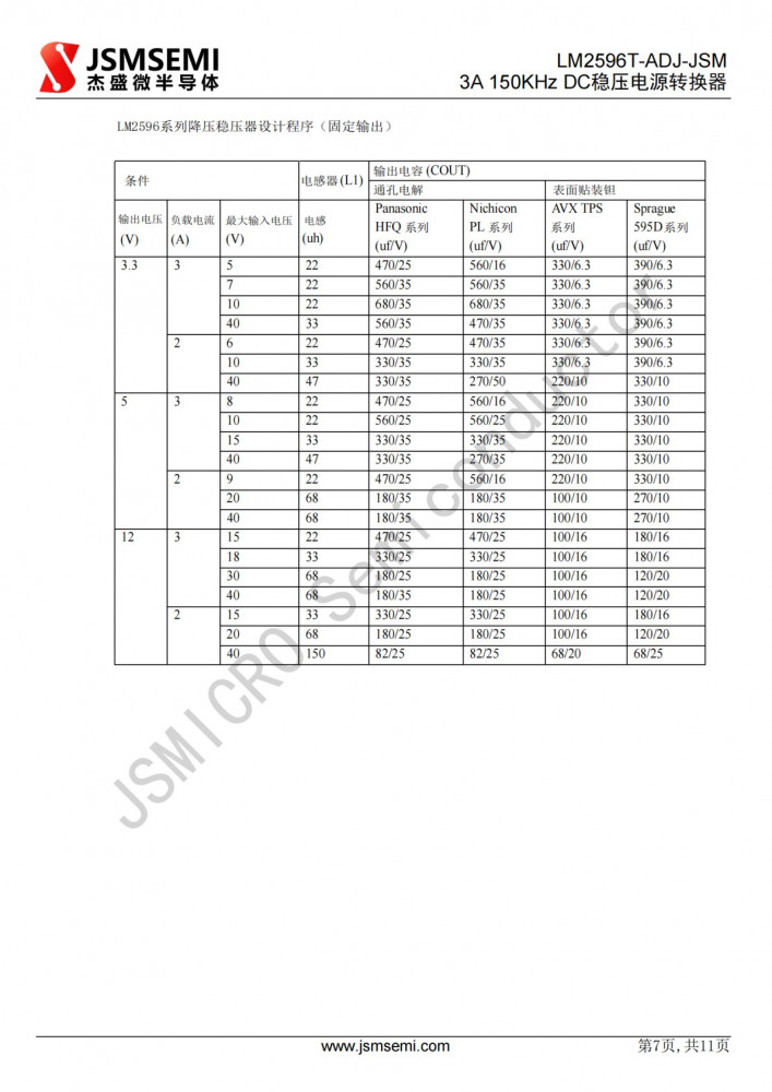 LM2596T-ADJ-JSM datasheet page 7