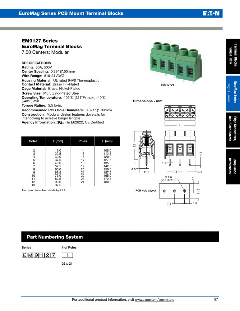 EATON EM2905 documentation page 4
