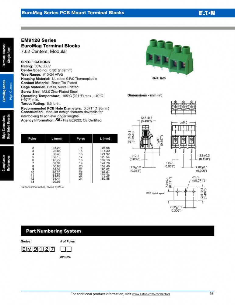 EATON EM2905 documentation page 5