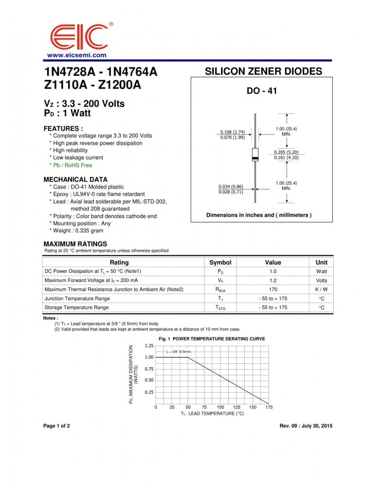 EIC 1N4735A datasheet page 1