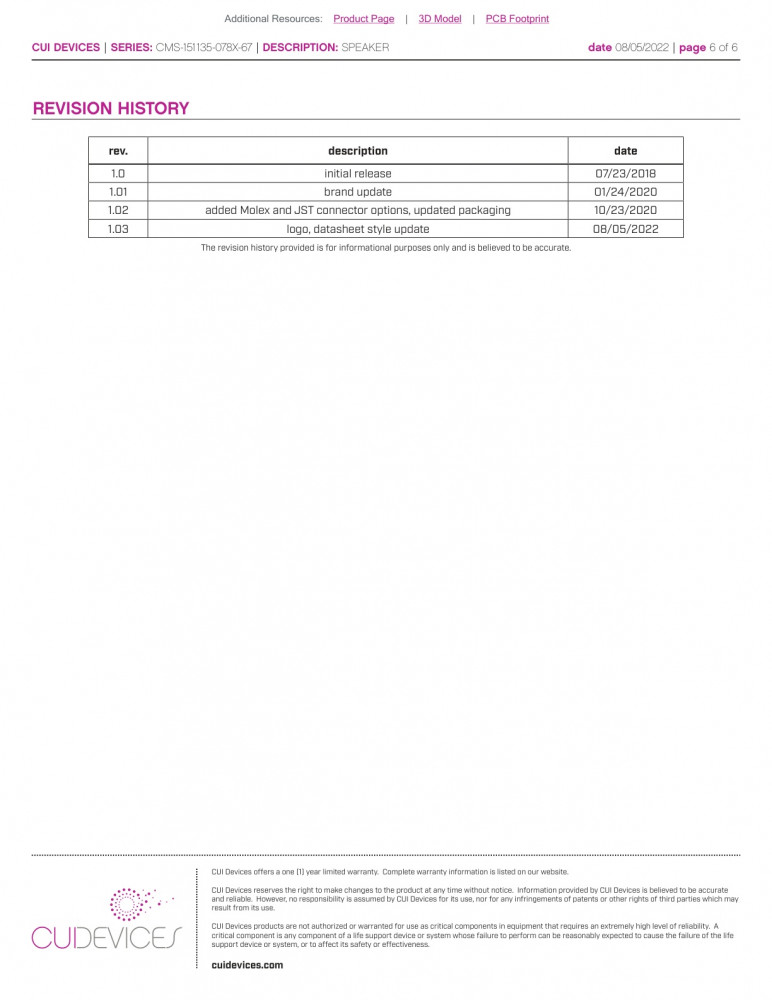 CMS-151135-078L100-67 datasheet page 6