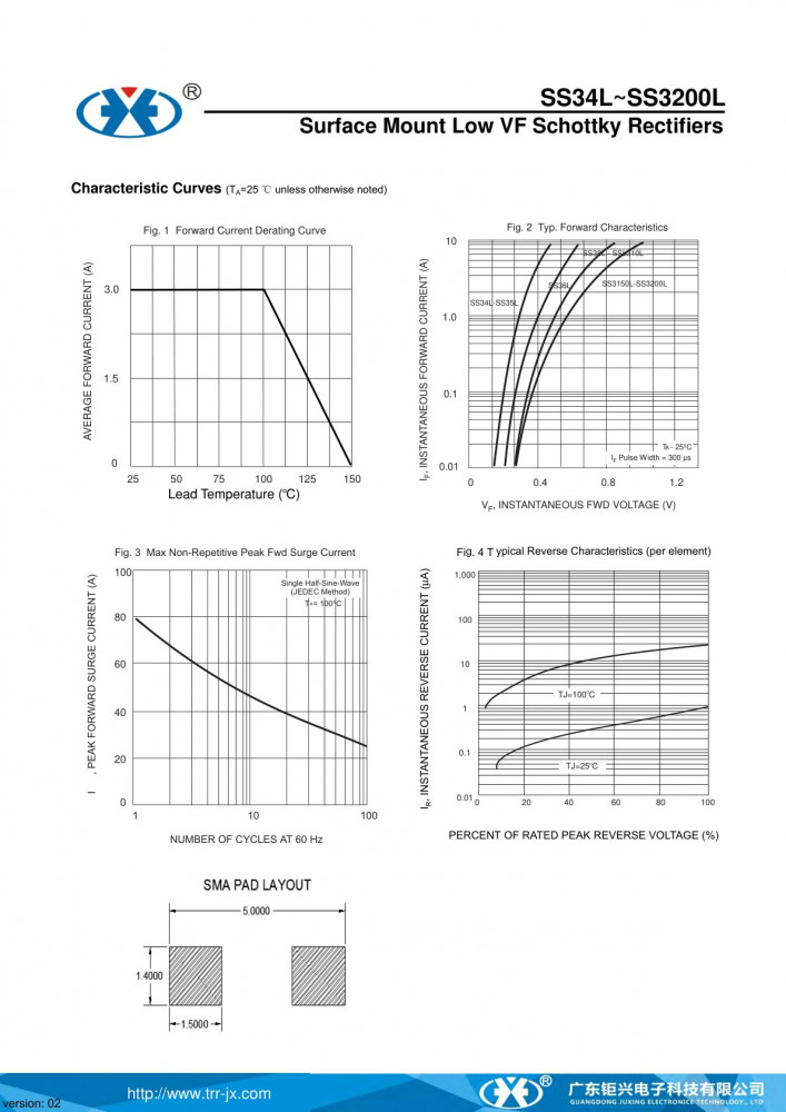 JUXING SS34L datasheet page 2