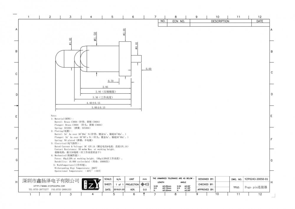 YZP0243-20050-01 specification page 3