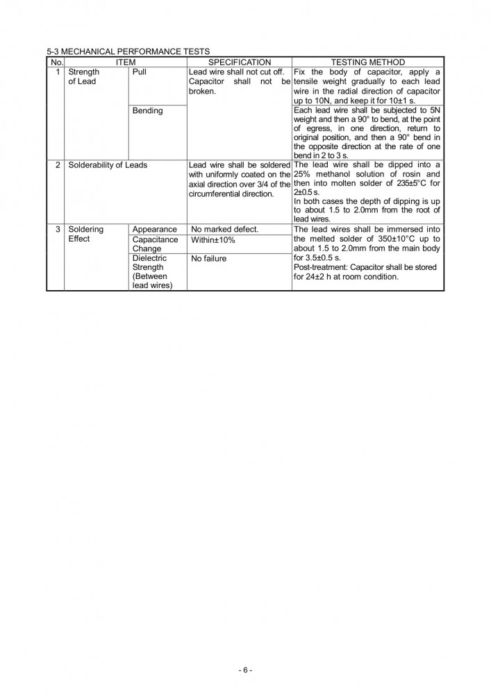 HVC-15KV-DL10-F10-221K datasheet page 7