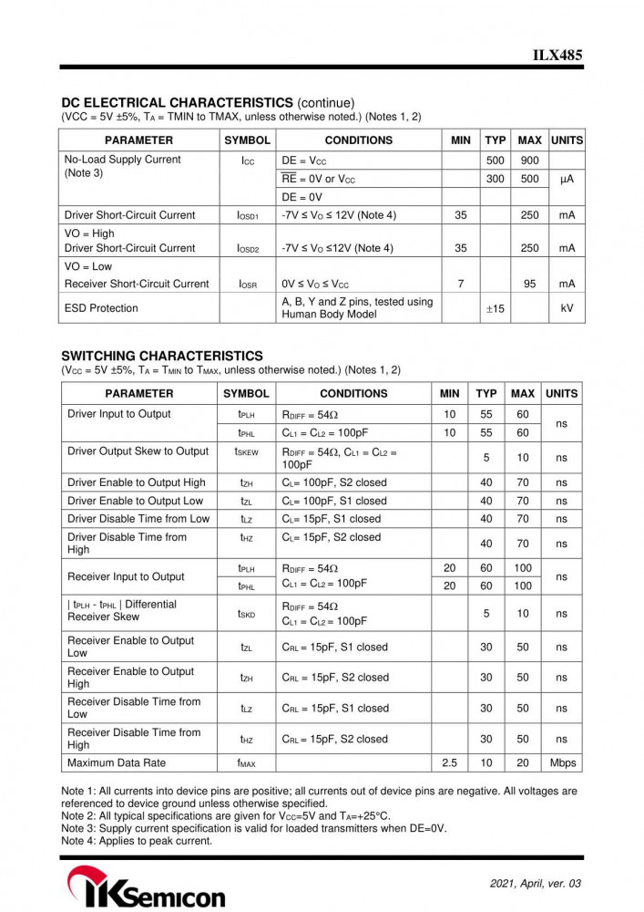 ILX485DT datasheet page 3