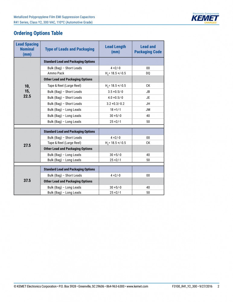 KEMET R41 datasheet page 2