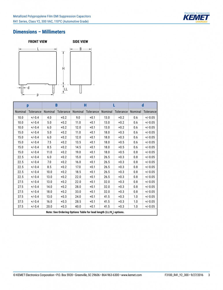 KEMET R41 datasheet page 3
