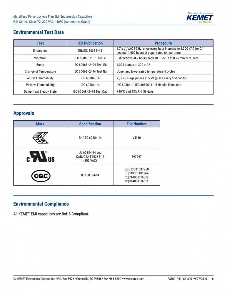 KEMET R41 datasheet page 6