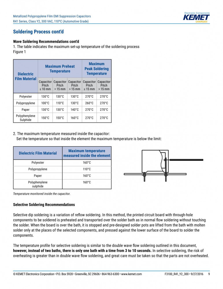 KEMET R41 datasheet page 9