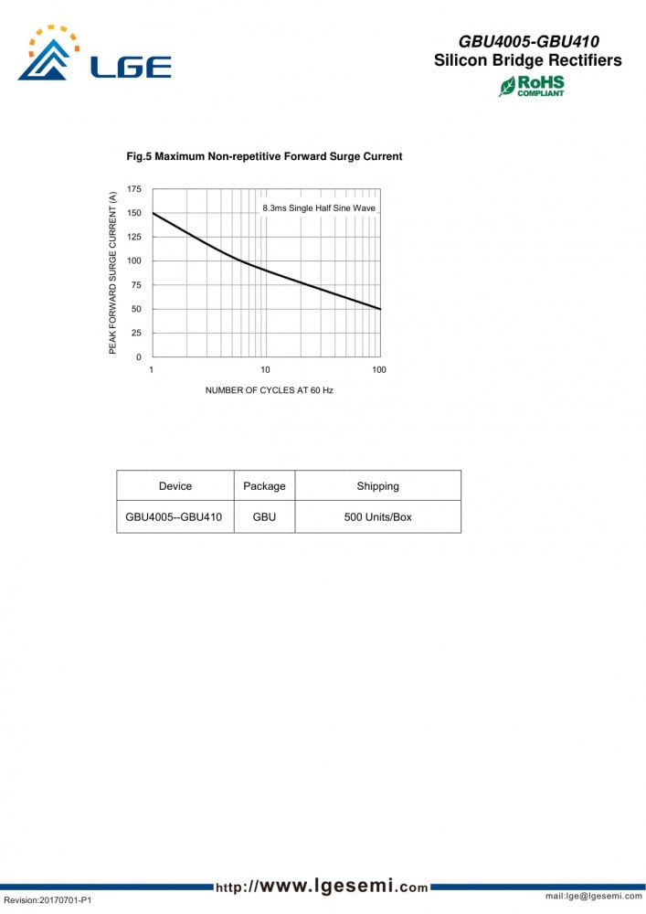 LGE GBU408 datasheet page 3