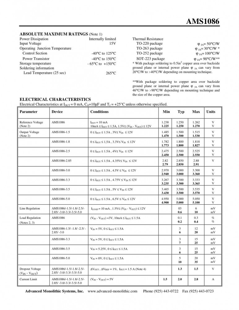 AMS1086 datasheet page 2