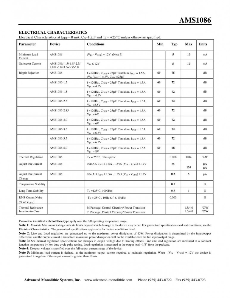AMS1086 datasheet page 3