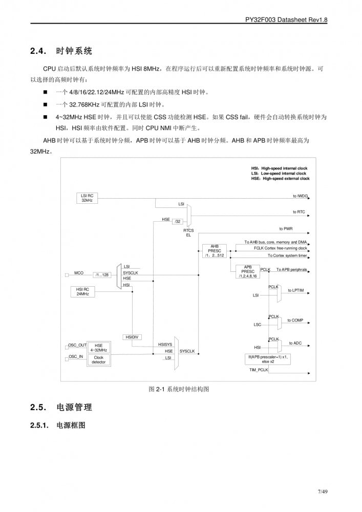 PY32F003F26P6TU datasheet page 7