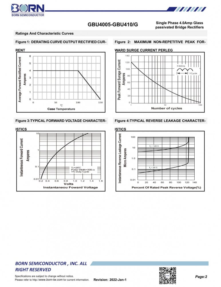 GBU410 datasheet page 2