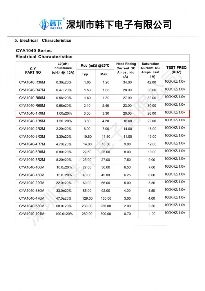 HX CYA1040-1.0UH datasheet page 3