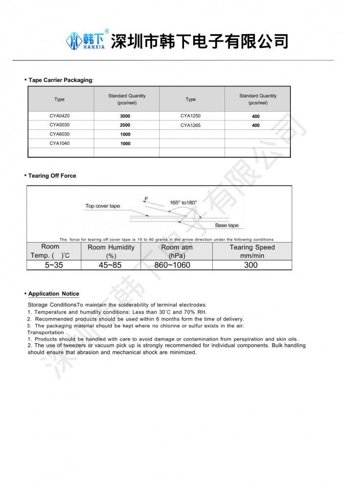 HX CYA1040-1.0UH datasheet page 5