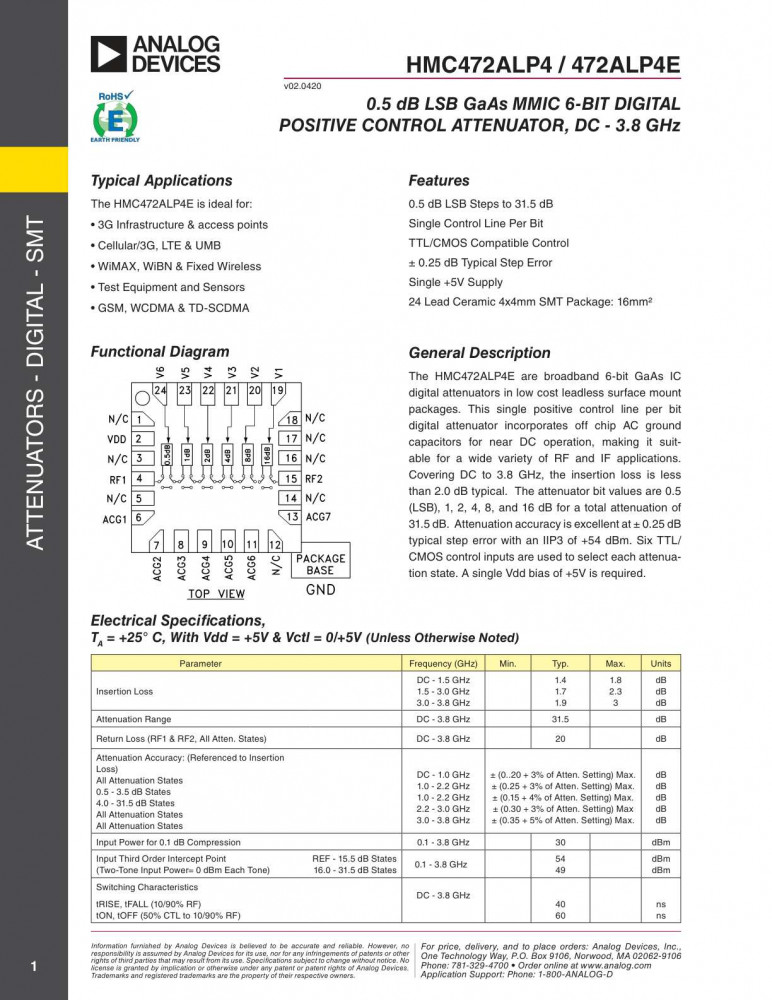 HMC472ALP4ETR datasheet page 1