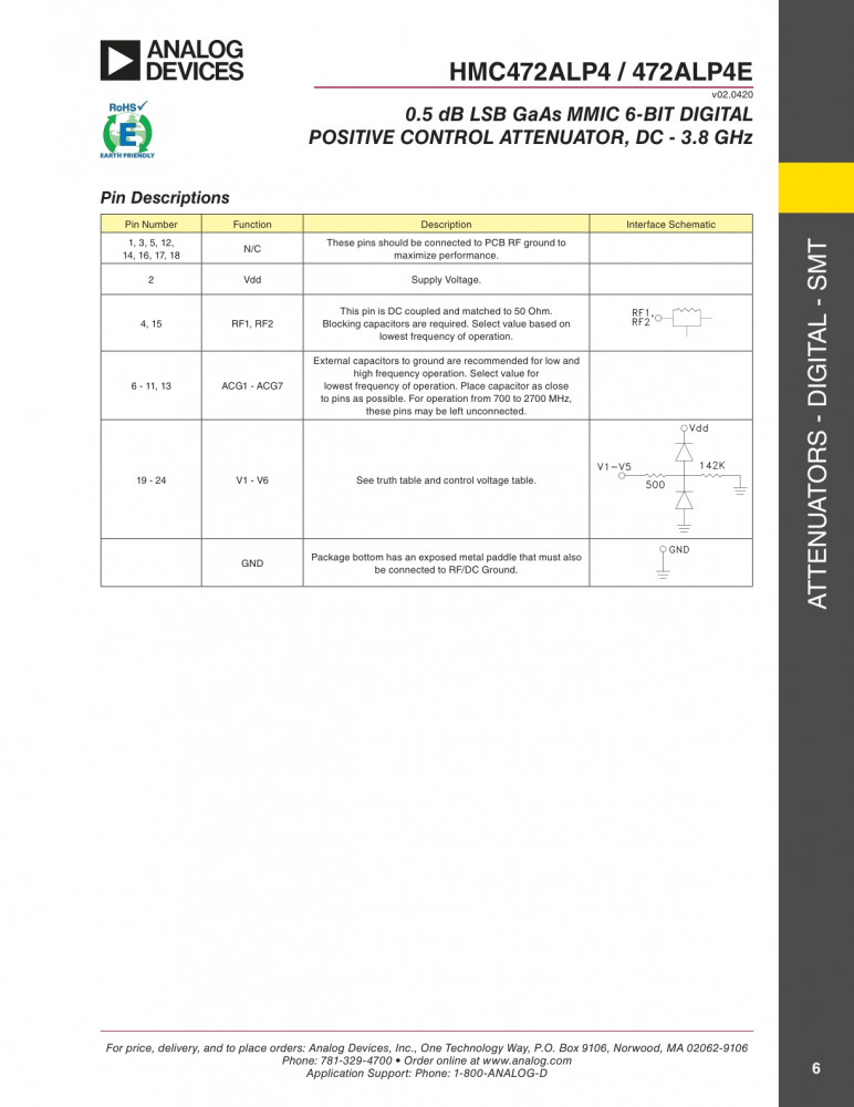 HMC472ALP4ETR datasheet page 6