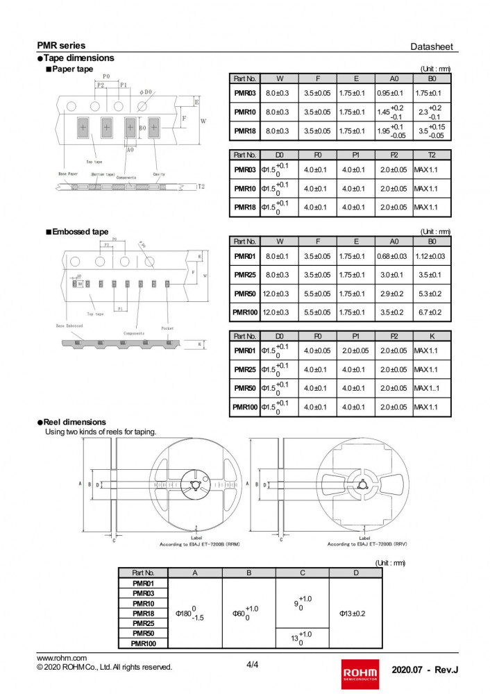 ROHM PMR10 series datasheet page 4