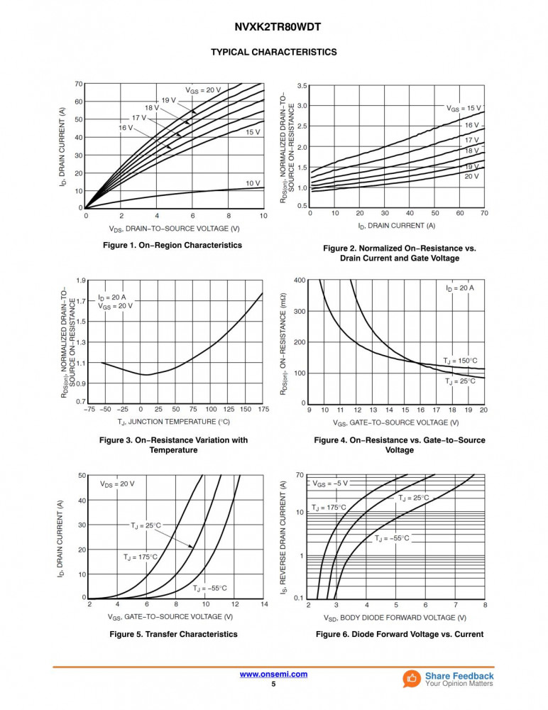 NVXK2TR80WDT datasheet page 5