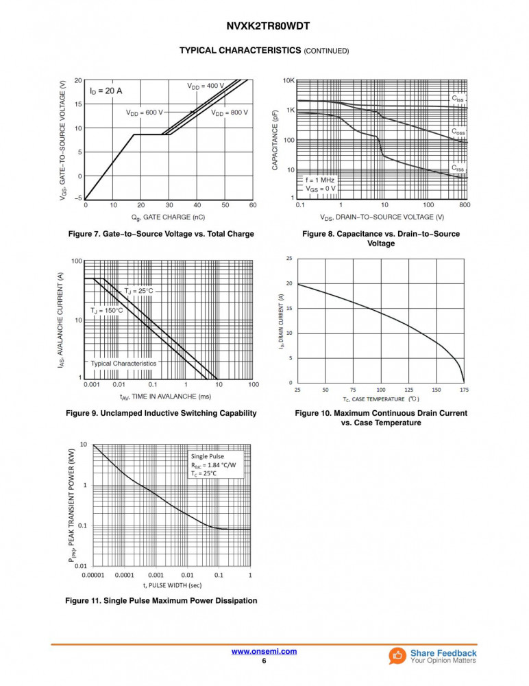NVXK2TR80WDT datasheet page 6