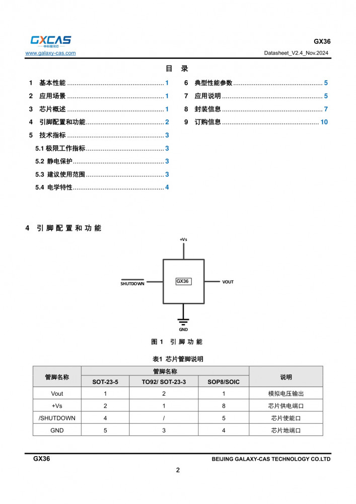 GX36 datasheet page 2