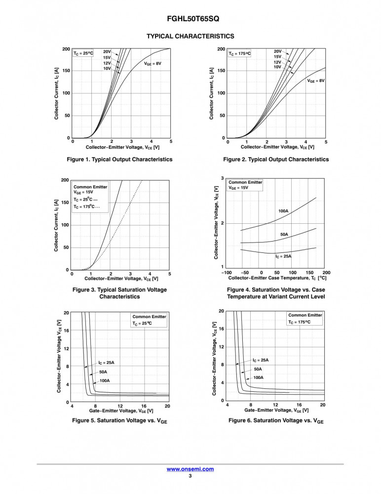 FGHL50T65SQ technical document page 3